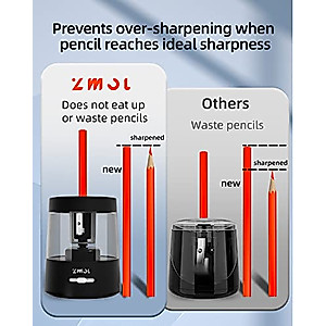 ZMOL Electric Pencil Sharpeners,Portable Small Battery Powered Pencil Sharpener Kids,Suitable for No.2/Colored Pencils(6-8mm),School/Classroom/Office/Home Black