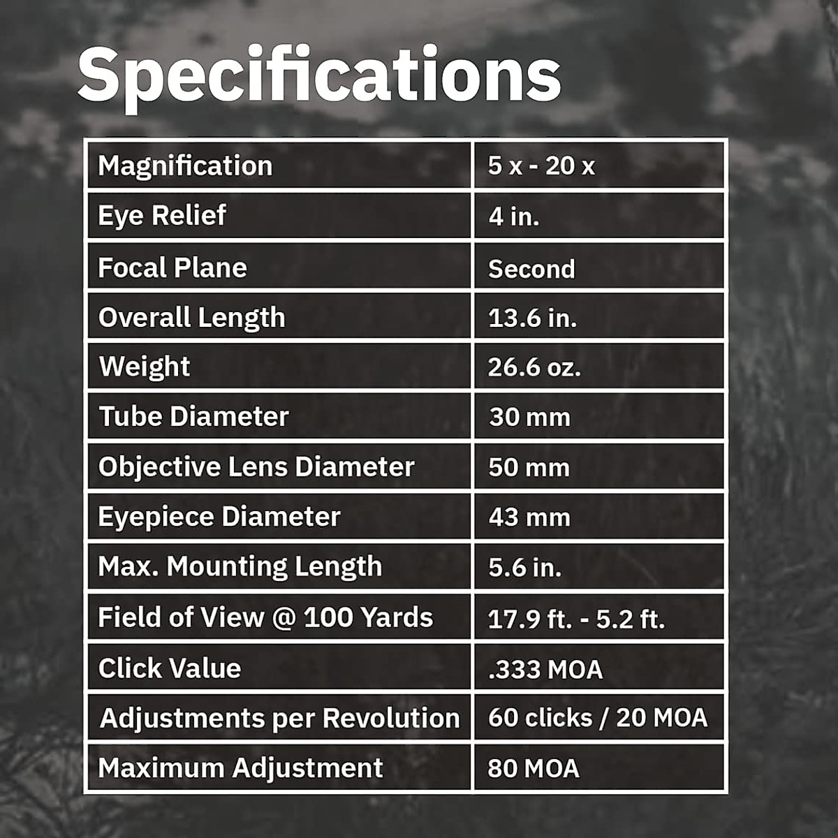 Huskemaw 5-20x50mm Blue Diamond Rifle Scope w/Huntsmart Reticle, Black 10520BDMB