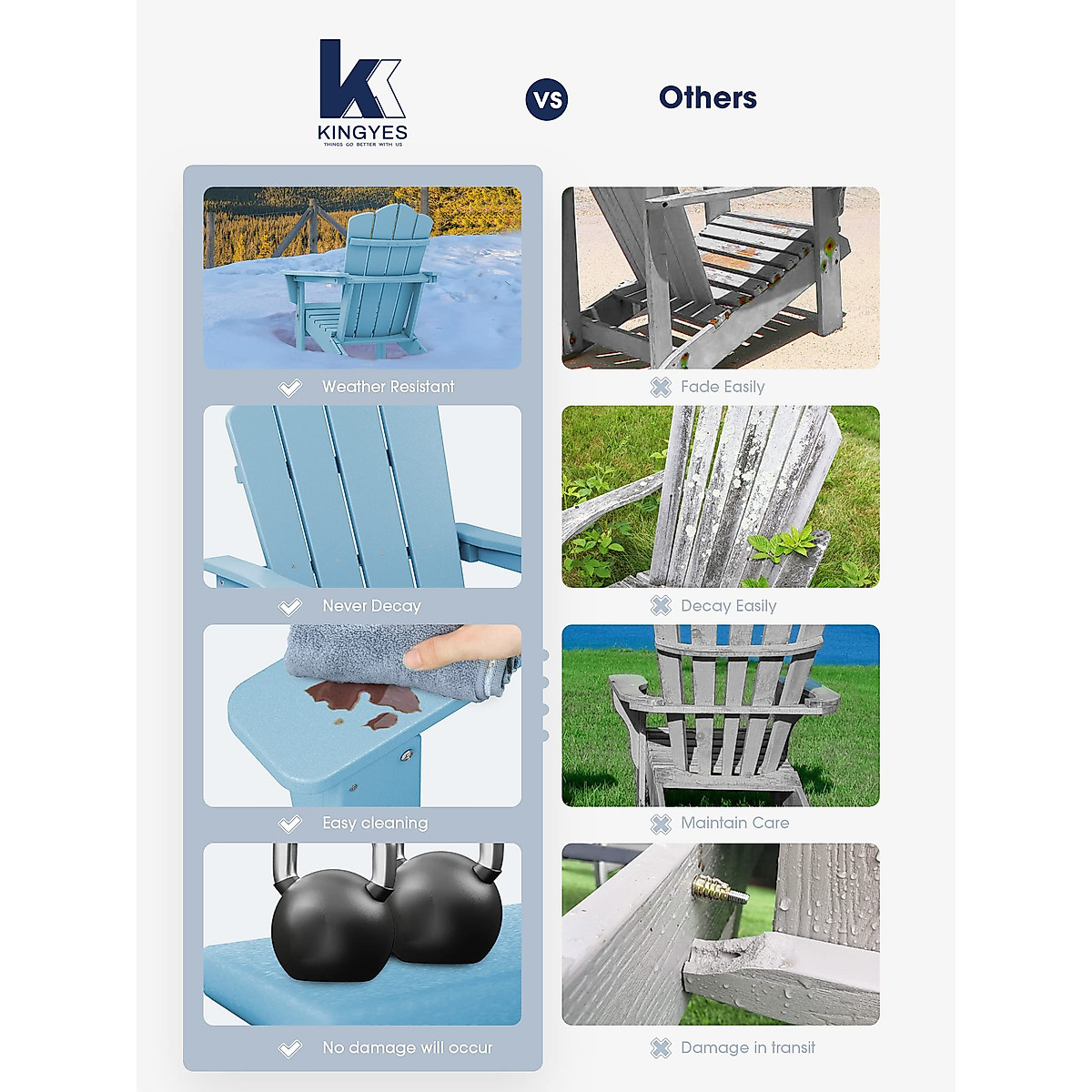 KINGYES Folding Adirondack Chair, HDPE All-Weather Folding Adirondack Chair, Light Blue