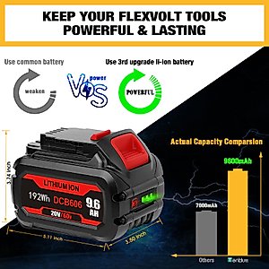 TenHutt 9.6Ah Replace Battery for Dewalt 60V Flexvolt Battery Max for 20V/60v Dewalt Cordless Power Tools DCB606 DCB612 DCB206 DCB204 Li-ion Battery High Capacity【3rd-Version】