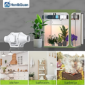 Hon&Guan 3 Inch Duct Fan, High Efficiency Inline Fan Mixed Flow Ventilation System Exhaust Air Fan for Bathroom, Kitchen, Grow Tent, 3D Printer (S Series)