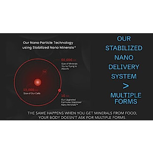 Upgraded Formulas Nano Magnesium Supplement, 3rd Party Clinical Trial, Improves Deep Sleep up to 250%, REM Sleep Up to 160% in only 14 nights - Enhances Calm, 30 Capsules