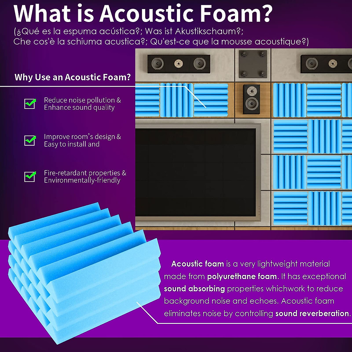 Acoustic Panels, SINWE 2" X 12" X 12" Acoustic Foam Panels, Soundproofing Acoustic Studio Foam, Soundproof Wedge Style Panels Tiles Noise Canceling for Studio Recording, Home Office(12 Pack, Blue)