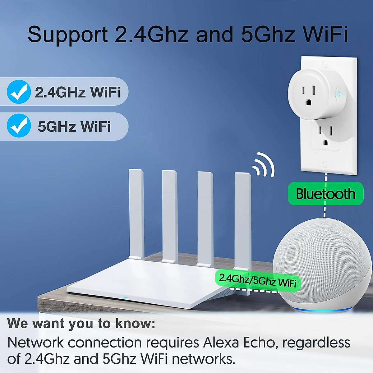 ExIoTy Smart Plug, Works with Alexa Only, Simple Setup with One Voice Command, Voice Control, Remote Control, Timer & Schedule & Group Controller, Bluetooth Mesh Outlet, Alexa Echo Required （4 Pack）