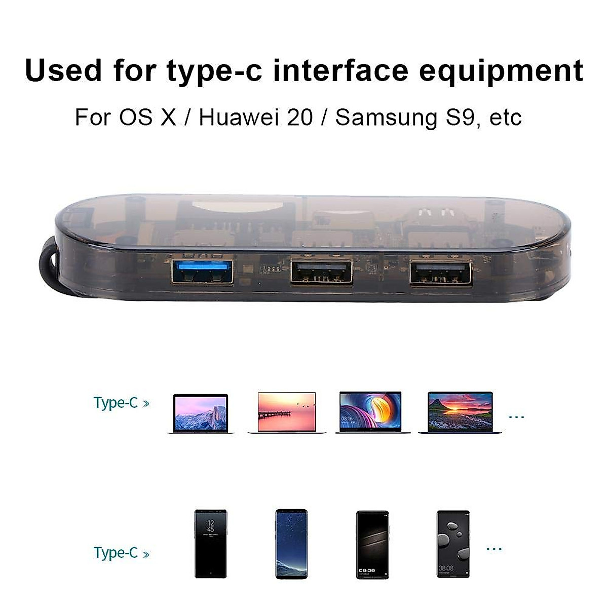 USB C Port Expande, 7-in-1 Hub Docking Station Transparent SD Card Reader HDMI Adapter USB C Hub Devices Adapter PD Charging (5Gbps