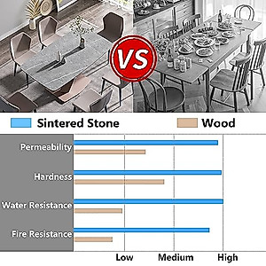 Modern Kitchen Dining Table for 6, Artificial Sintered Stone Table Top Rectangle Kitchen Table with Curved Edge and X-Shape Base, Dinner Table for Resterant Dining Room Office, Grey(Without Chairs)