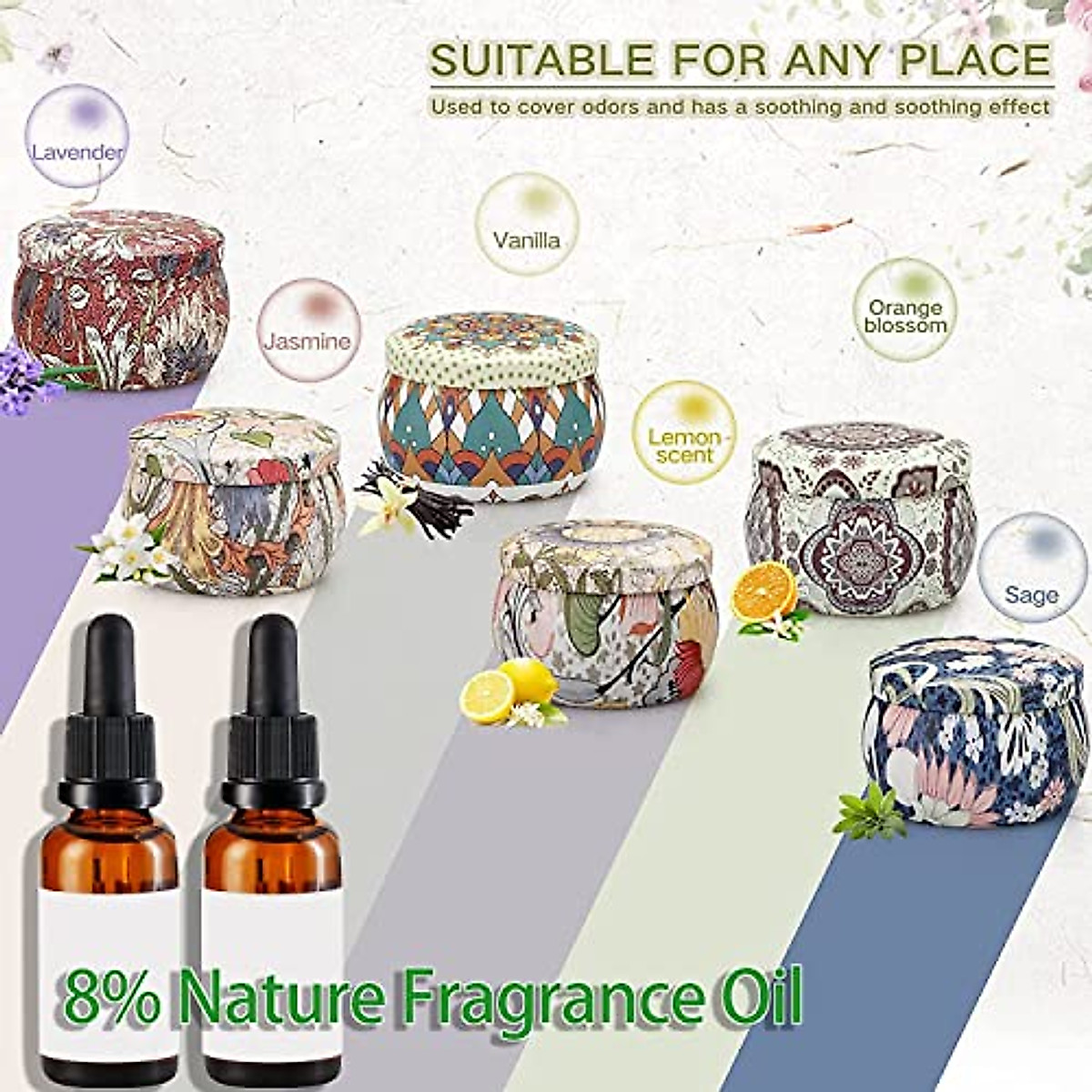 Scented Candles Gifts for Women, 6 Pack 4.4 Oz Candles for Home Scented, Aromatherapy Candle Gift Set, Natural Soy Wax Relaxing Candle for Birthday, Valentines, Mom, Women and Men