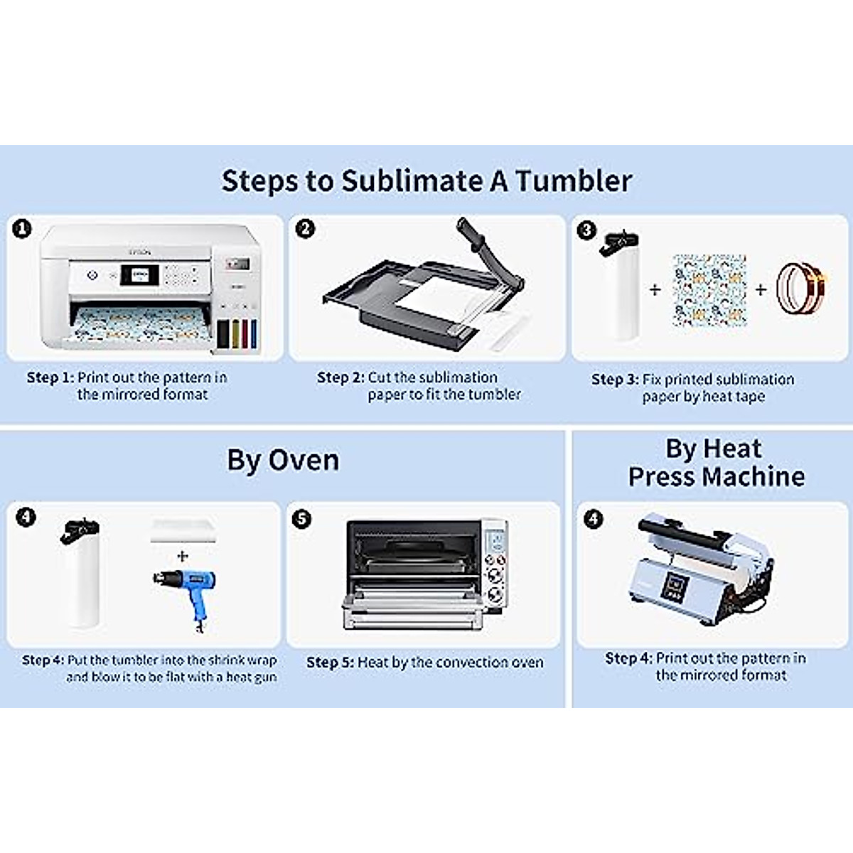 GMFINE Sublimation Tumblers Blank 20 oz Skinny Straight with Lids & Straw, Stainless Steel Insulated Sublimation Cups Blank for Mugs Tumbler Heat Press, Pack of 8