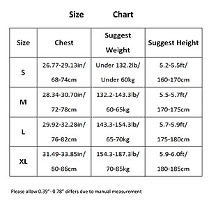 Padded Shorts for Men, Butt Pads for Skating, Padded Compression Tights for Rugby, Bike, Ski, Baseball, Contacts Sports(S, Grey)