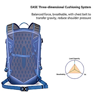 KAILAS 22L Hiking Daypack Lightweight Backpack for Women/Men Waterproof Camping Travel Outdoor Backpack