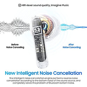 novlistve Wireless Earbuds Bluetooth Headphones 36H Play Time 5.0 Bluetooth with Wireless Charging Case, IPX6 Waterproof Sweat-Proof Earphones True Wireless Earbuds, in-Ear Earbuds for Working Sports