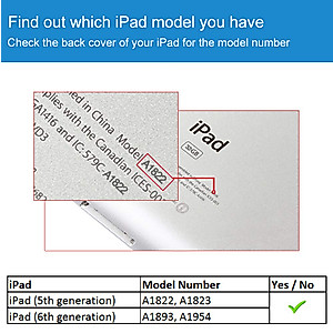 Hocase Compatible with iPad 5th/6th Generation Case, High-Impact Shock Absorbent Dual Layer Silicone+Hard PC Bumper Protective Case - Bright Yellow