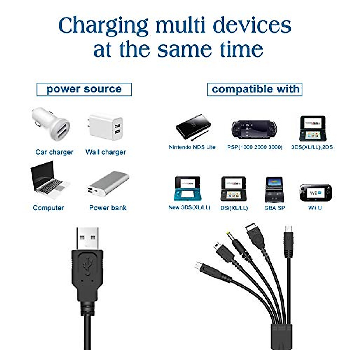 Xahpower 5 in 1 USB Charger Cable for Nintendo DS Lite/Wii U/New 3DS XL,3DS XL,2DS,Dsi XL,NDS/GBA SP(gameboy advance sp),PSP 1000 2000 3000