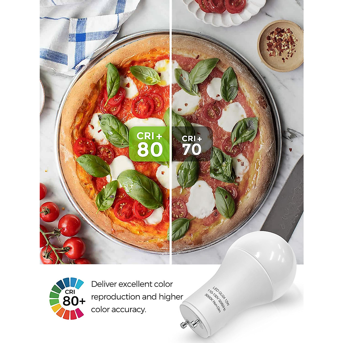 LOHAS GU24 Base LED Light Bulb, 1200Lumen, 12Watt (75W-100W Equivalent) 5000K Daylight White A19 Shape for Ceiling Fan, Twist Lock GU24 LED Light Bulbs for Home Lighting, Non-Dimmable, 4-Pack