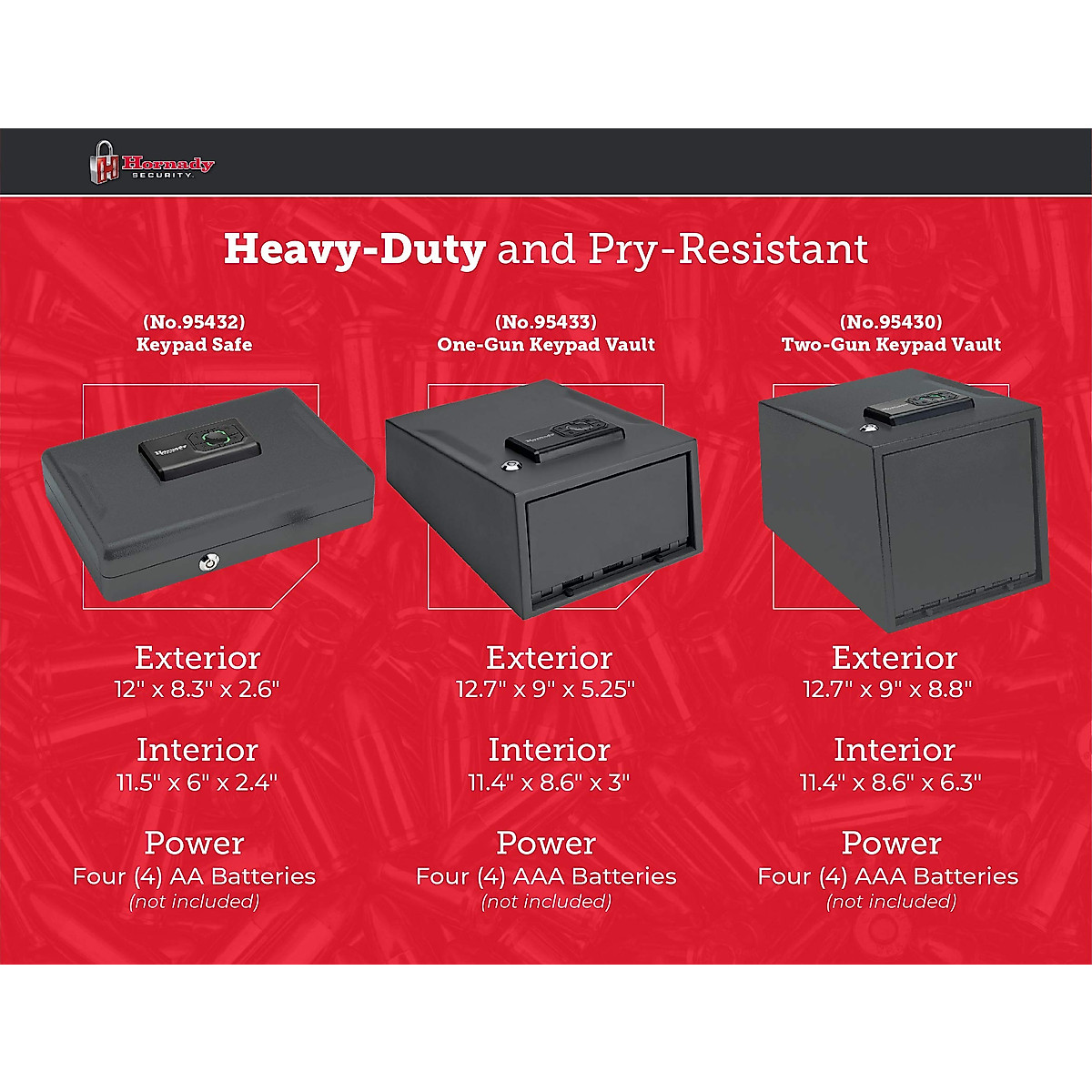 Hornady 1 Gun Keypad Vault Safe with Keypad Entry – Secure Your Firearms and Valuables – 4-6 Keypad Entry, Interior Light and Backup Keys – Black, 12.7 (H) x 9 (W) x 5.25 (D) Inches – Item 95433