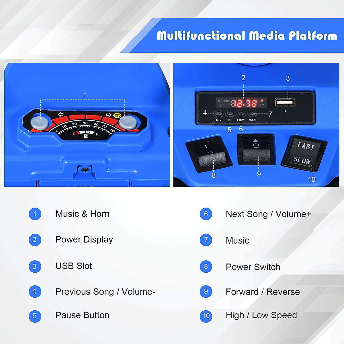 HONEY JOY 12V Ride On ATV, 4-Wheeler Battery Powered Toddler Quad, 2 Speeds, LED Headlights, Slow Start, Horn, Music, Treaded Tires, Electric Ride On Toy for Kids(Blue)