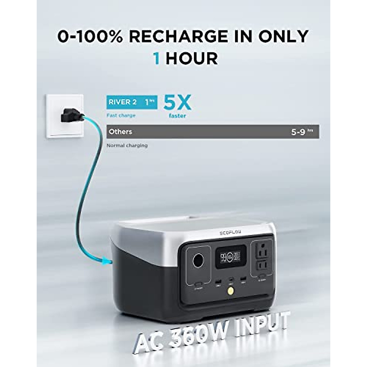 EF ECOFLOW Portable Power Station RIVER 2, 256Wh LiFePO4 Battery/ 1 Hour Fast Charging, 2 Up to 600W AC Outlets, Solar Generator (Solar Panel Optional) for Outdoor Camping/RVs/Home Use