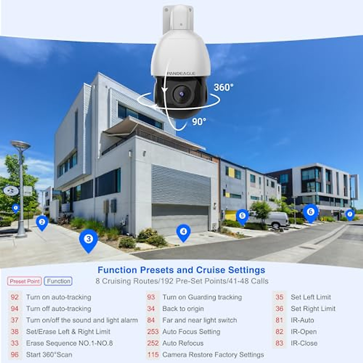 PANOEAGLE 4K PTZ Security Camera,Auto Tracking PoE IP Camera Outoodr,18x Optical Zoom,Smart Human Vehicle Detection,Two-Way Talk,165ft IR Night Vision,4818X-IS