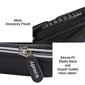 Aproca Hard Travel Storage Case, for Kodak Luma 150 Ultra/APEMAN M4 Mini Pocket Pico Projector