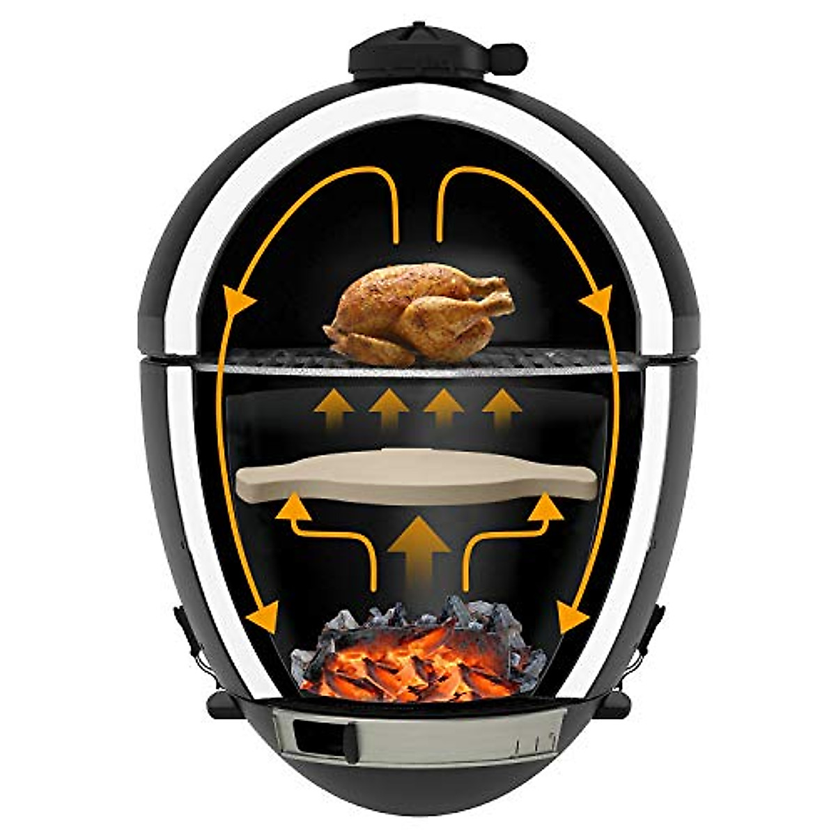 Unicook Smoking Stone Heat Deflector for Akorn Kamado, Large Big Green Egg, Heavy Duty Ceramic Smokin' Pizza Stone 17 Inch, Heat Diffuser Plate, Compatible for Char-Griller 6201