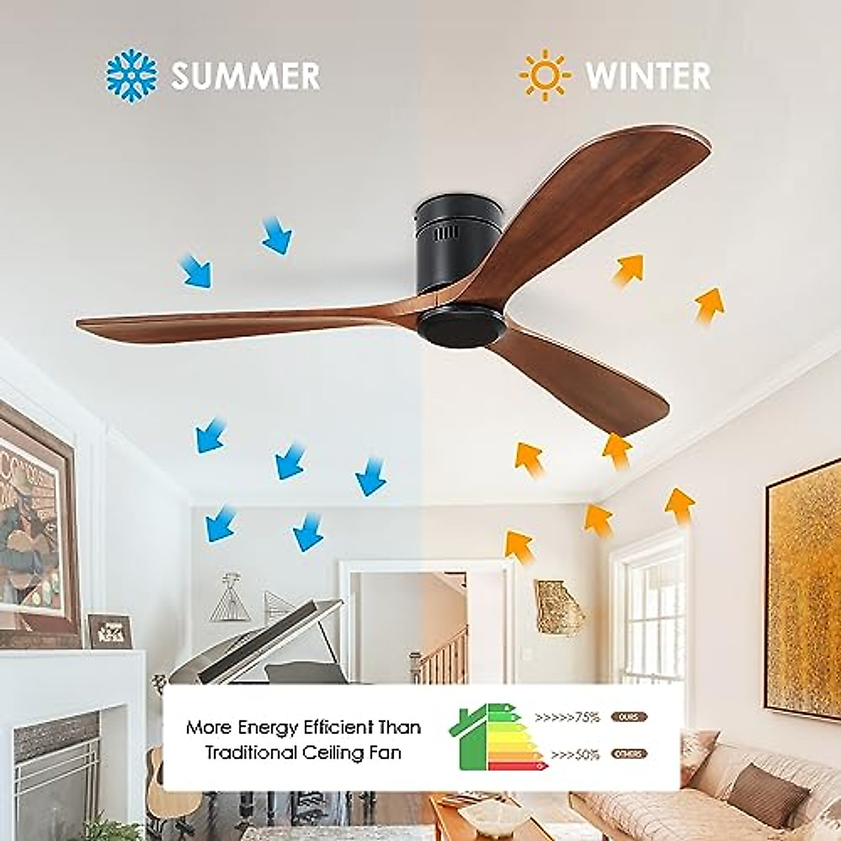 Mpayel 60" Ceiling Fan, Flush Mount Outdoor Ceiling Fan with 3 Walnut Wood Blades, Reversible and Timing, No Light for Indoor Bedroom, Outdoor Covered Patios, Backyard