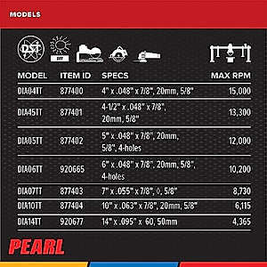 Pearl Abrasive P4 DIA45TT Turbo Mesh Blade for Porcelain and Granite 4-1/2 x .048 x 7/8, 20mm, 5/8