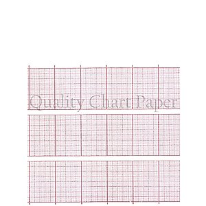 ECG Paper 200MM X 30M, RED Grid (Works for FCP-200, FUKUDA OP-342TE) (10)