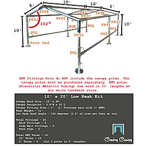 10' x 20' Low Peak Canopy Fittings Kit, DIY Metal Carport Frame Parts, 1" EMT