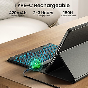 OPAKIT Keyboard Case for iPad 9th Generation-10.2 inch - 7 Colors Backlit Wireless Detachable Folio Keyboard Cover with Upper Pencil Holder for iPad 8th/7th Gen/iPad Pro 10.5"/iPad Air 3rd Gen - Black