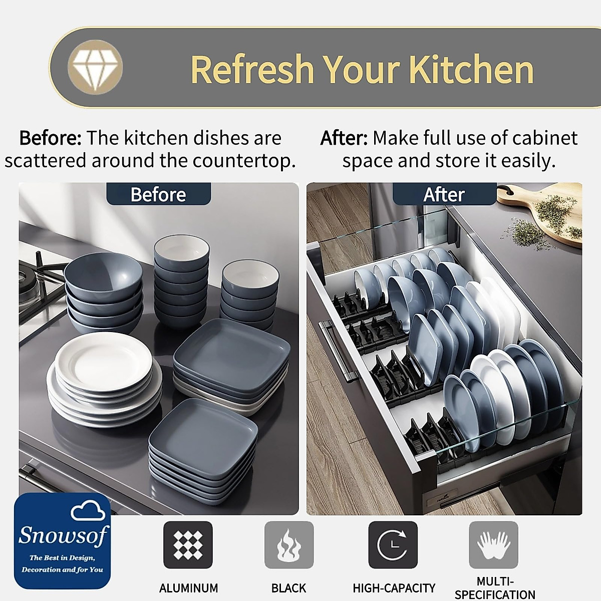 Snowsof Dish Drying Rack, Stainless Steel Adjustable Bowl Plate Drainer, Pot Lid Holder, Plate Organizer for Cabinet for Cutting Boards, Cooling Racks, Pots & Pans (Bowl Drying Rack,17.7 inch)