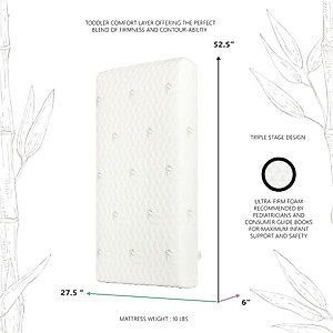 Evolur Comfort Cool Flow Foam Crib & Toddler Mattress I Waterproof I Greenguard Gold Certified