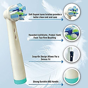 BrushIt Variety Pack of 16 Replacement Heads Including Protective Covers Compatible with Oral B Replacement Heads for Electric Toothbrush (16 Pack Variety + Covers)