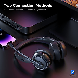 LEVN Wireless Headset, Bluetooth Headset with Noise Canceling Microphone & Charging Base, 65 Hrs Working Time 2.4G Headset with Microphone for PC/Laptop/Computer/Remote Work/Call Center/Zoom