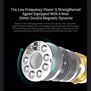 Linsoul KZ ZSX 5BA+1DD 6 Driver Hybrid in-Ear HiFi Earphones with Zinc Alloy Faceplate, Recessed 2 Pin Detachable Cable for Audiophile Musician (with Mic, Black)