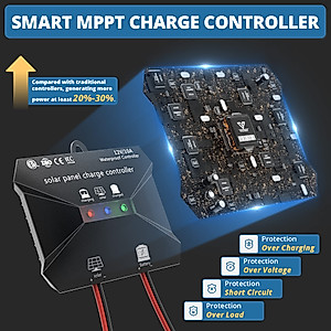 Voltset Foldable Solar Panel 100w 12 Volt Solar Panel Kit with MPPT Controller Folding Portabel Monocrystalline Solar Panel with Carry Bag for Camping, RV, Boat, Power Bank