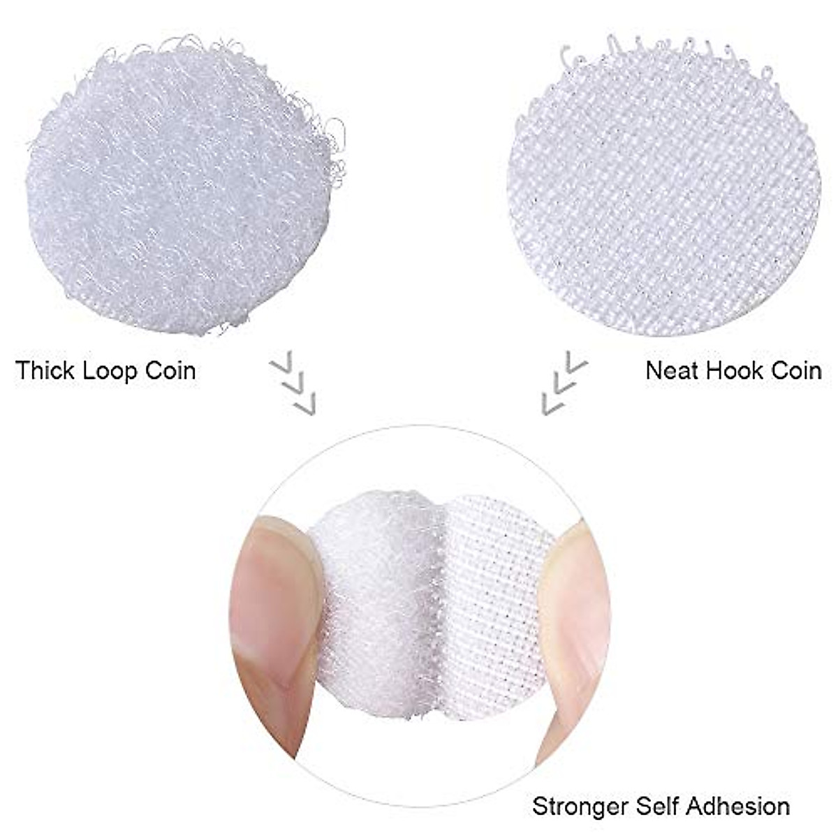 Self Adhesive Dots, 500Pcs(250 Pair Sets) 0.78 Inch / 20mm Diameter Hook and Loop Self Adhesive Dots Tape, Nylon Sticky Back Coins with High Viscocity Glue, Self Adhesive Hook and Loop Coin, White