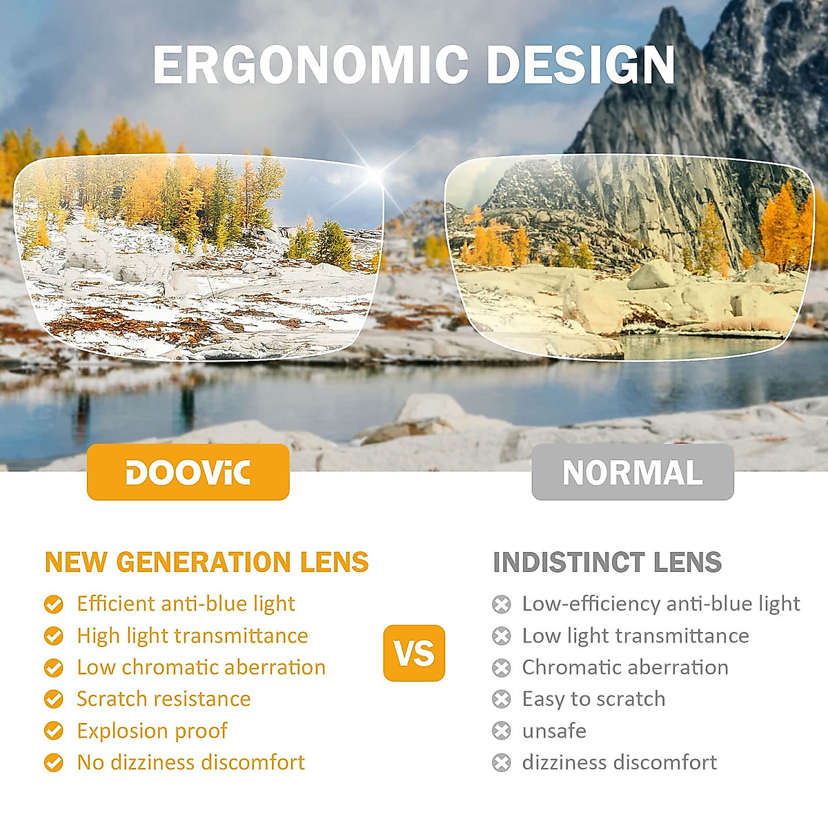 DOOViC 5 Pack Rimless Reading Glasses Blue Light Blocking Computer Readers Anti Eyestrain 2.50