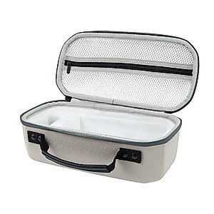 Freestyle Carrying Case Compatible with Samsung 30”- 100” Smart Portable Projector, Travel Storage Hard Case for SP-LSP3BLAXZA Indoor and Outdoor Home Theater, EVA Material