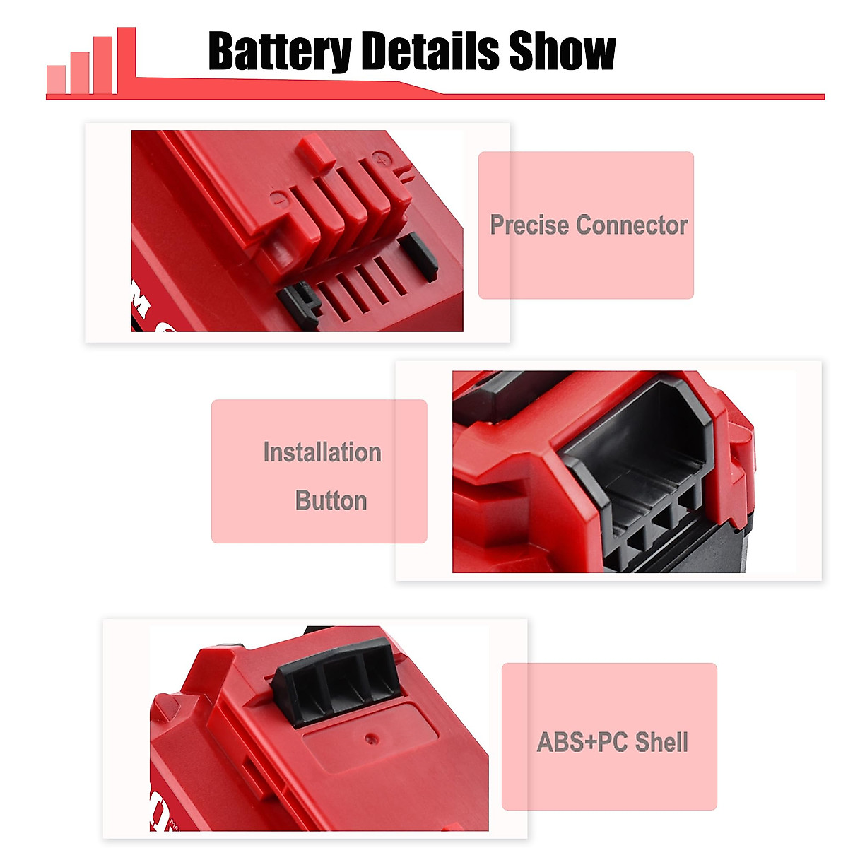 Bonacell 2 Pack 6.5Ah 20V PCC685L Replacement for Porter Cable 20V Battery Compatible with Porter Cable 20V Lithium Battery PCC680L PCC681L PCC682L PCC685L PCC660B PCC790B