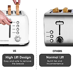 REDMOND Toaster 4 Slice, Retro Stainless Steel Toaster with Extra Wide Slots Bagel, Defrost, Reheat Function, Dual Independent Control Panel, Removable Crumb Tray, 6 Shade Settings and High Lift Lever, White, New Version
