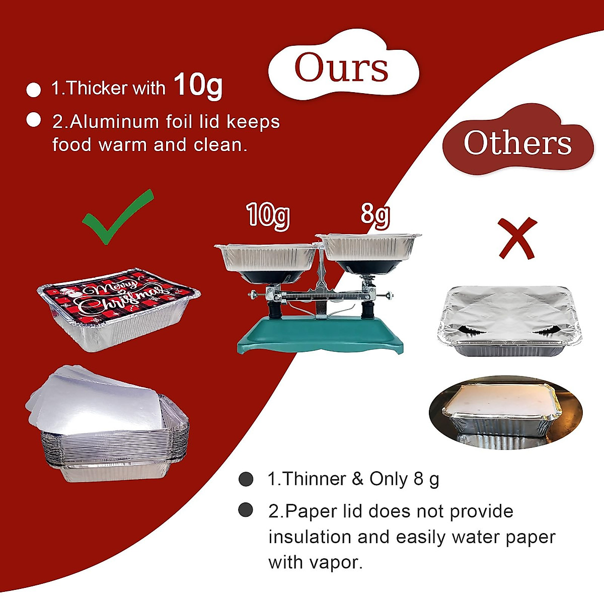 Tunpug 40 Pieces Christmas Foil Containers with Lids,9 Holiday Designs,7"x5"x2" Rectangular Treat Foil Containers,Disposable Cookie Tins Storage Pans for Winter Holiday Gift Giving Party Supplies