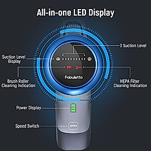 FABULETTA 24 Kpa Cordless Vacuum Cleaner - 6 in 1 Lightweight Stick Vacuum with Powerful Suction 250W Brushless Motor, for Pet Hair Carpet Hard Floor, Max 45 Min Runtime, Led Display, Blue