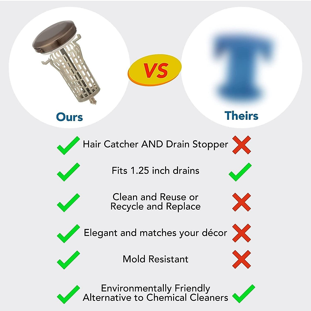 Drain Buddy Ultra Flo- 2 in 1 Bathroom Sink Stopper & Hair Catcher W/Patented Pull Clean Technology! | Fits 1.25” Sink Drains, Clog Preventing | Oil Rubbed Bronze Metal Cap / 1 Replacement Basket