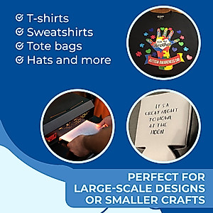 Frisco Craft Transfer Tape for Heat Transfer Vinyl - Iron on Transfer Paper - Heat Transfer Application Paper, Clear Transfer Tape for Printable HTV (12" x 50FT)