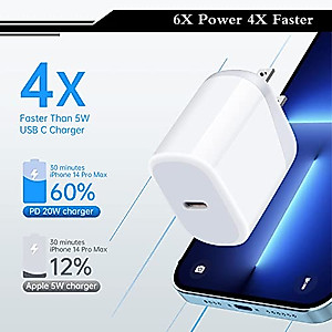 Pixel 7 Charger Fast Charging USB C Wall Charger for Google Pixel 7 Pro 6a 6 5 5a 5XL 4a,20W PD Type C Charging Block Box Brick Plug Cube for Samsung Galaxy S23 Ultra S22 S21 S20 S10 S9 Plus A54 A14