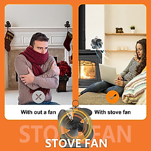 DOMAS 4-Blade Heat Powered Stove Fan for Wood / Log Burner/Fireplace increases 80% more warm air than 2 blade fan