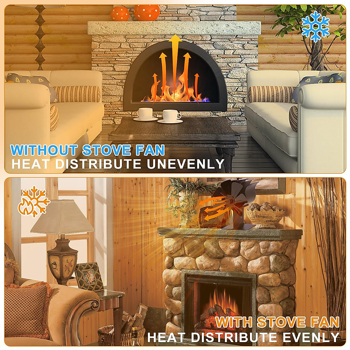8 Blades Heat Powered Stove Fan - Eco Wood Burning Fireplace Fan Circulates Warm Air, Gas/Pellet/Wood/Log Stoves with Thermometer