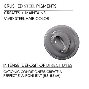 Watercolors INTENSE METALLIC Semi Permanet Color Depositing Shampoo-Sulfate & Paraben Free to Maintain & Enhance Hair Color 8 fl oz - STEEL