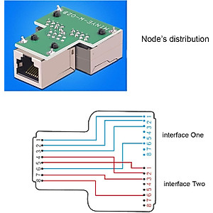 Poyiccot RJ45 Splitter Adapter, Ethernet Splitter 1 to 2 Network Adapter CAT 5/CAT 6 LAN Splitter Ethernet Socket Connector Adapter 1 Pair
