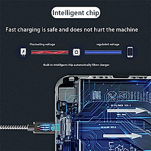 BGNTBUK Fast Charging Cords for Android Cable Game Charging Light Controller with Indicator Controller AOLION Cable&Charger Cord Extension 6ft